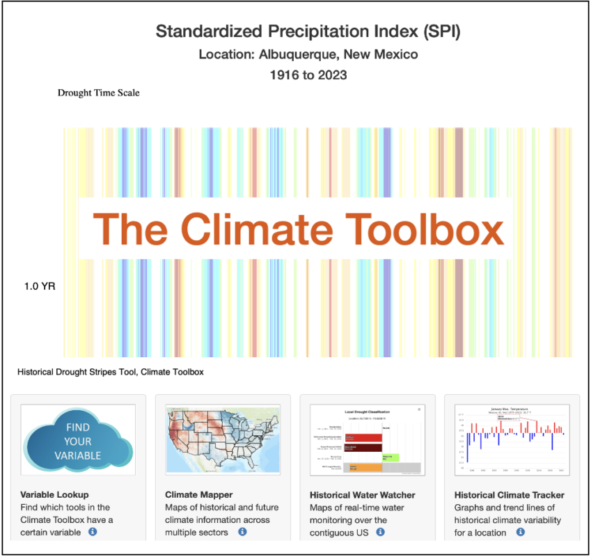 Climate Change Tools