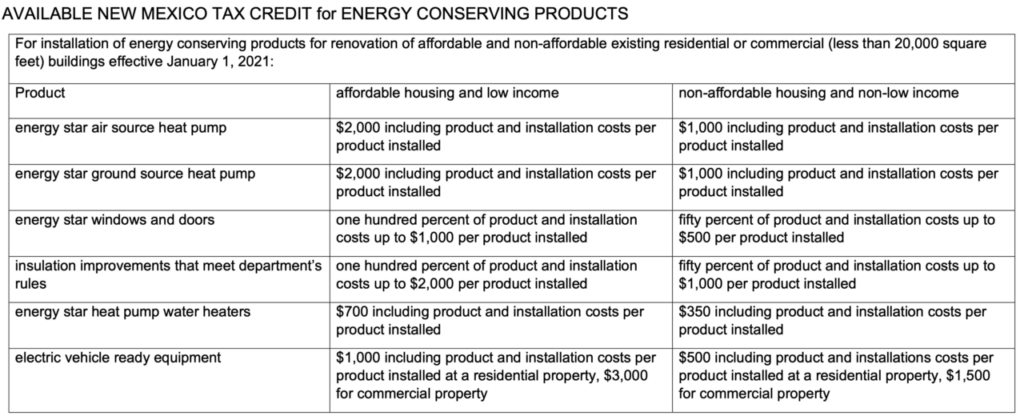 New Mexico State Incentives